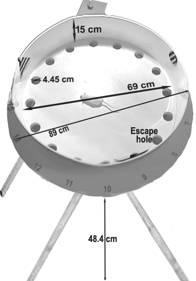 MPD: Brown2: project protocol